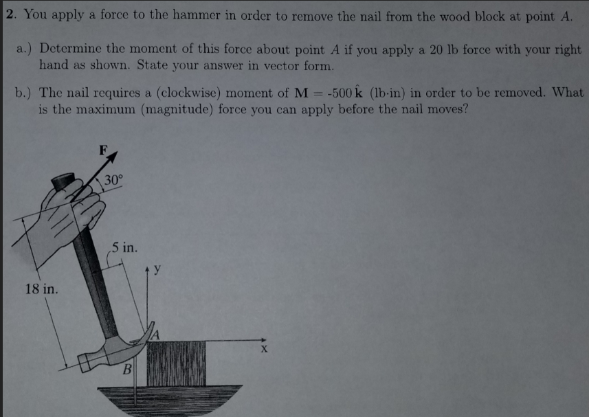 Solved 2. You apply a force to the hammer in order to remove | Chegg.com
