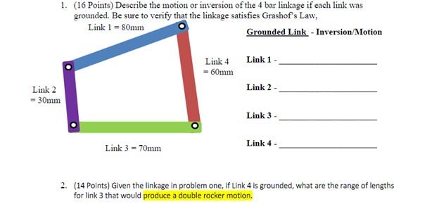Solved 1. (16 Points) Describe the motion or inversion of | Chegg.com