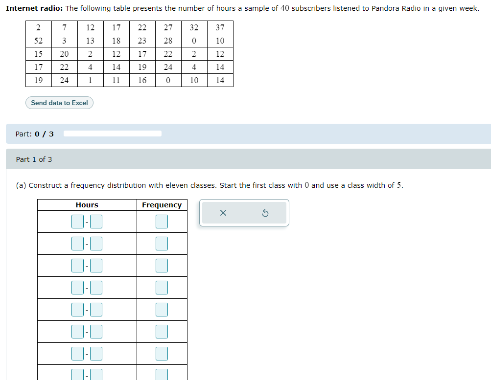Solved (a) Construct a frequency distribution with eleven | Chegg.com