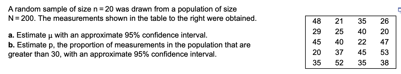 Solved A random sample of size n=20 was drawn from a | Chegg.com