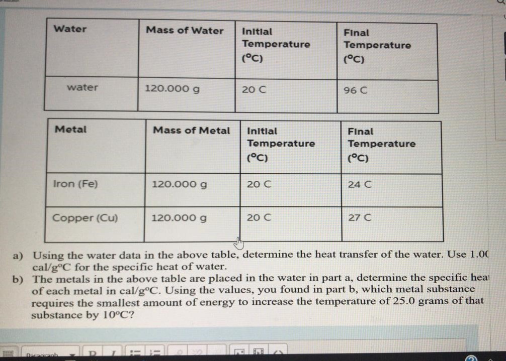 Solved Water Mass of Water Initial Temperature (°C) Final | Chegg.com