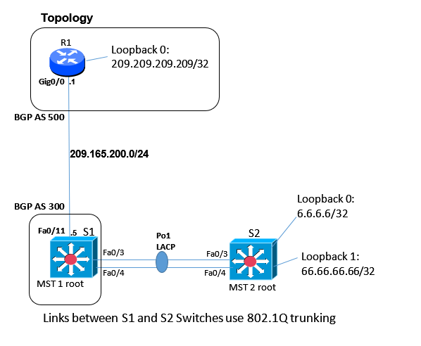Solved Questions start just on Part 2 Ins | Chegg.com