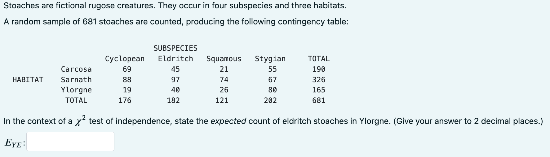 Solved Stoaches are fictional rugose creatures. They occur | Chegg.com