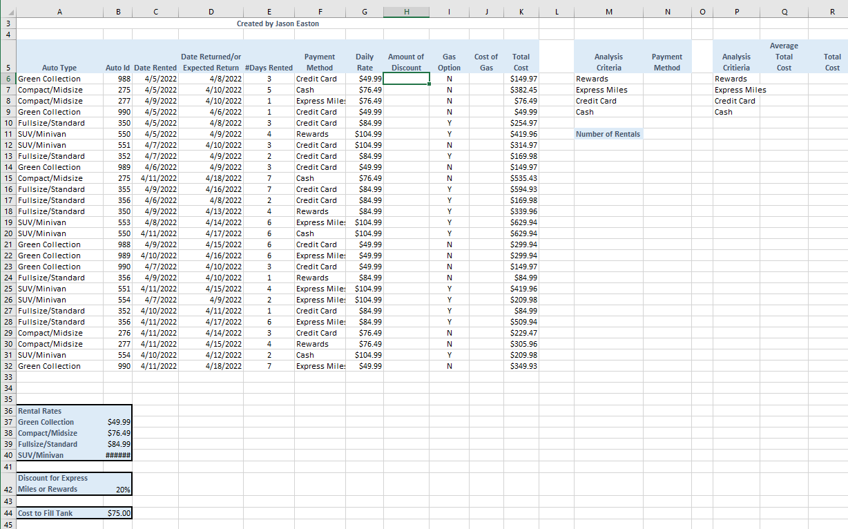 Solved In cell H6, enter a formula to determine any discount | Chegg.com