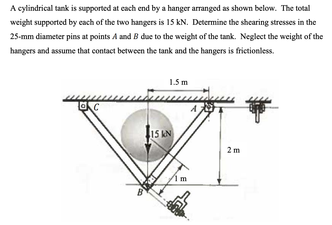 Solved A cylindrical tank is supported at each end by a | Chegg.com
