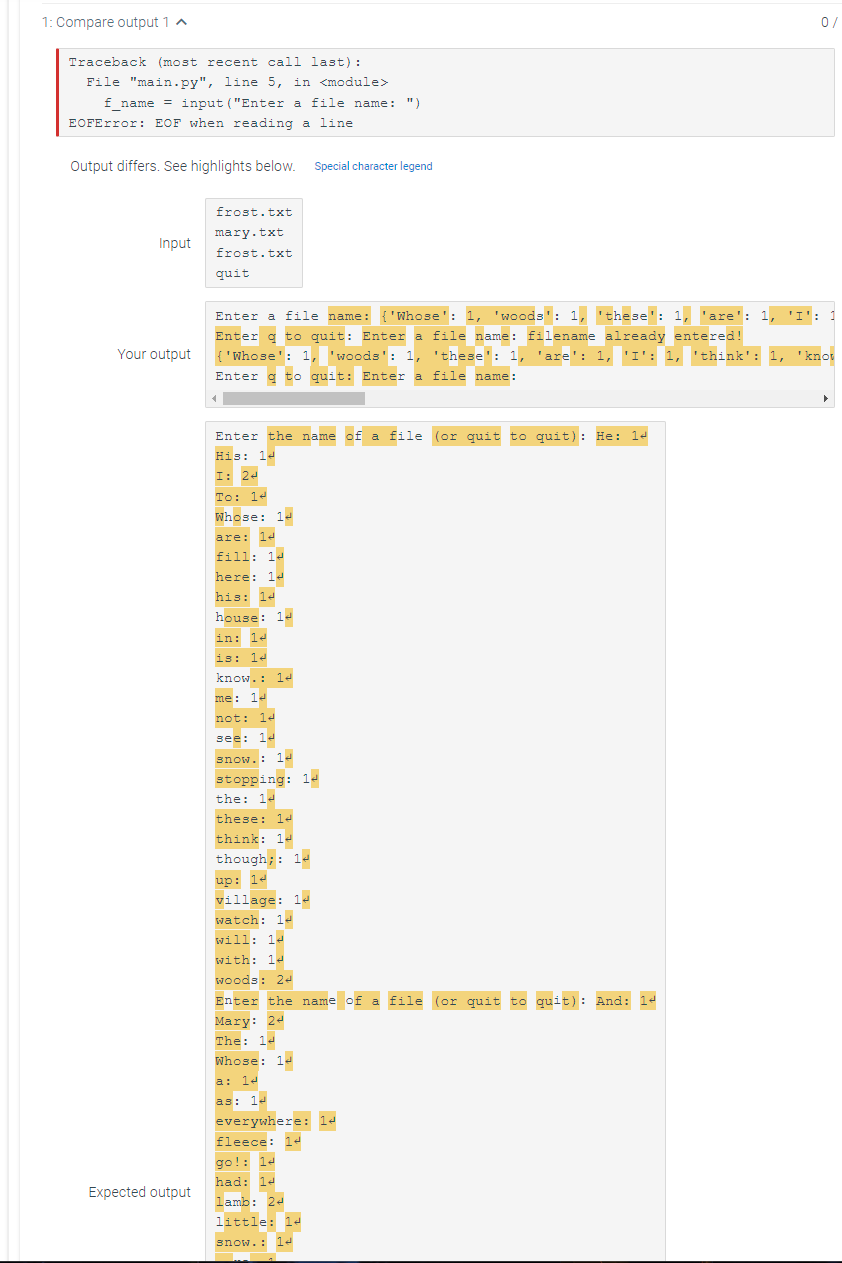 Solved 8.6 LAB: Modify Dictionary to count words A useful | Chegg.com