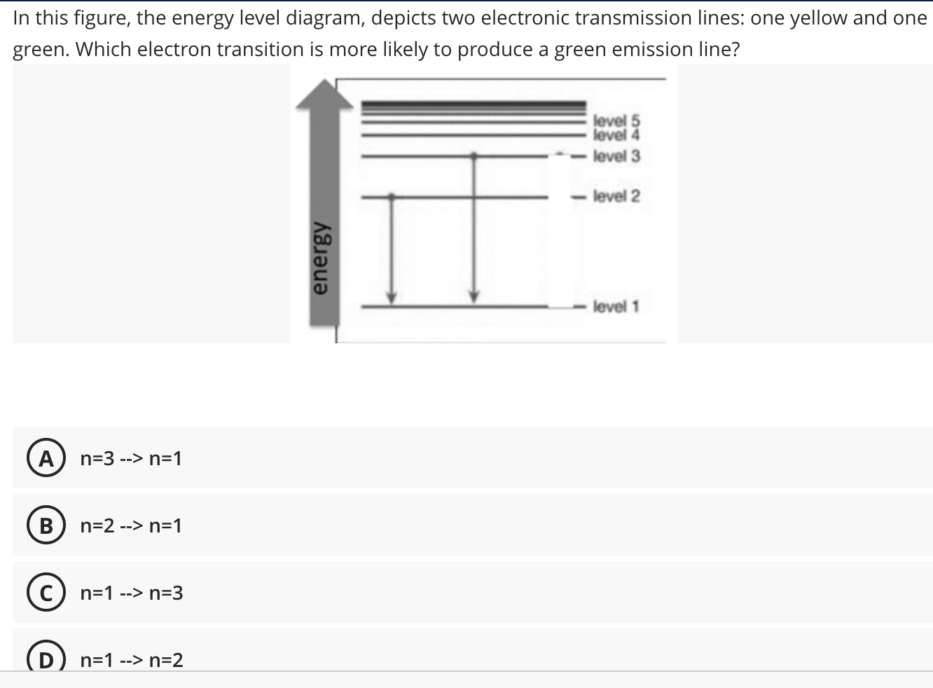 Solved In this figure, the energy level diagram, depicts two | Chegg.com