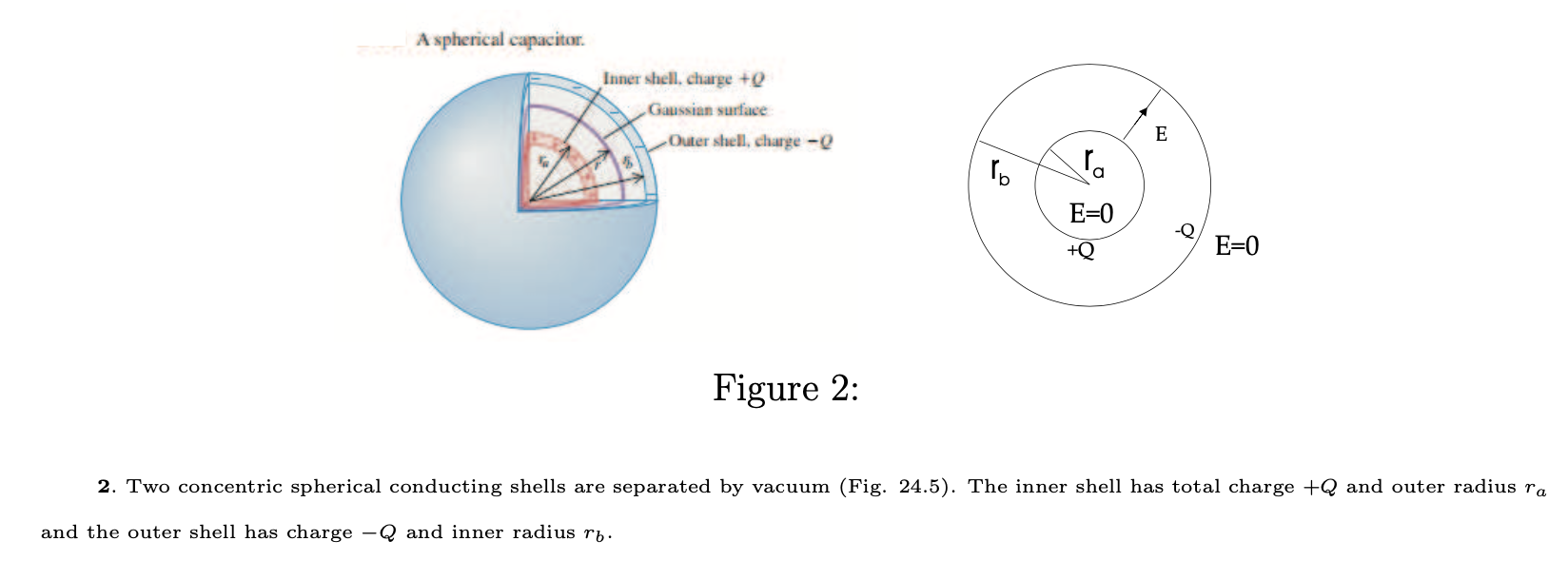 Solved A spherical capacitor Inner shell. charge + Gaussian | Chegg.com