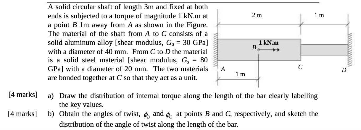 Solved A solid circular shaft of length 3 m and fixed at | Chegg.com