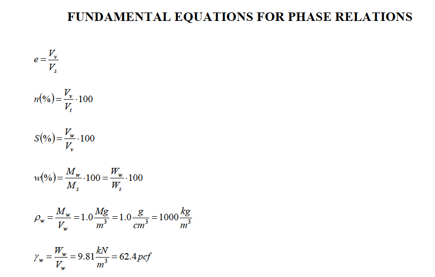 Solved 1. Using only fundamental equations, derive an | Chegg.com