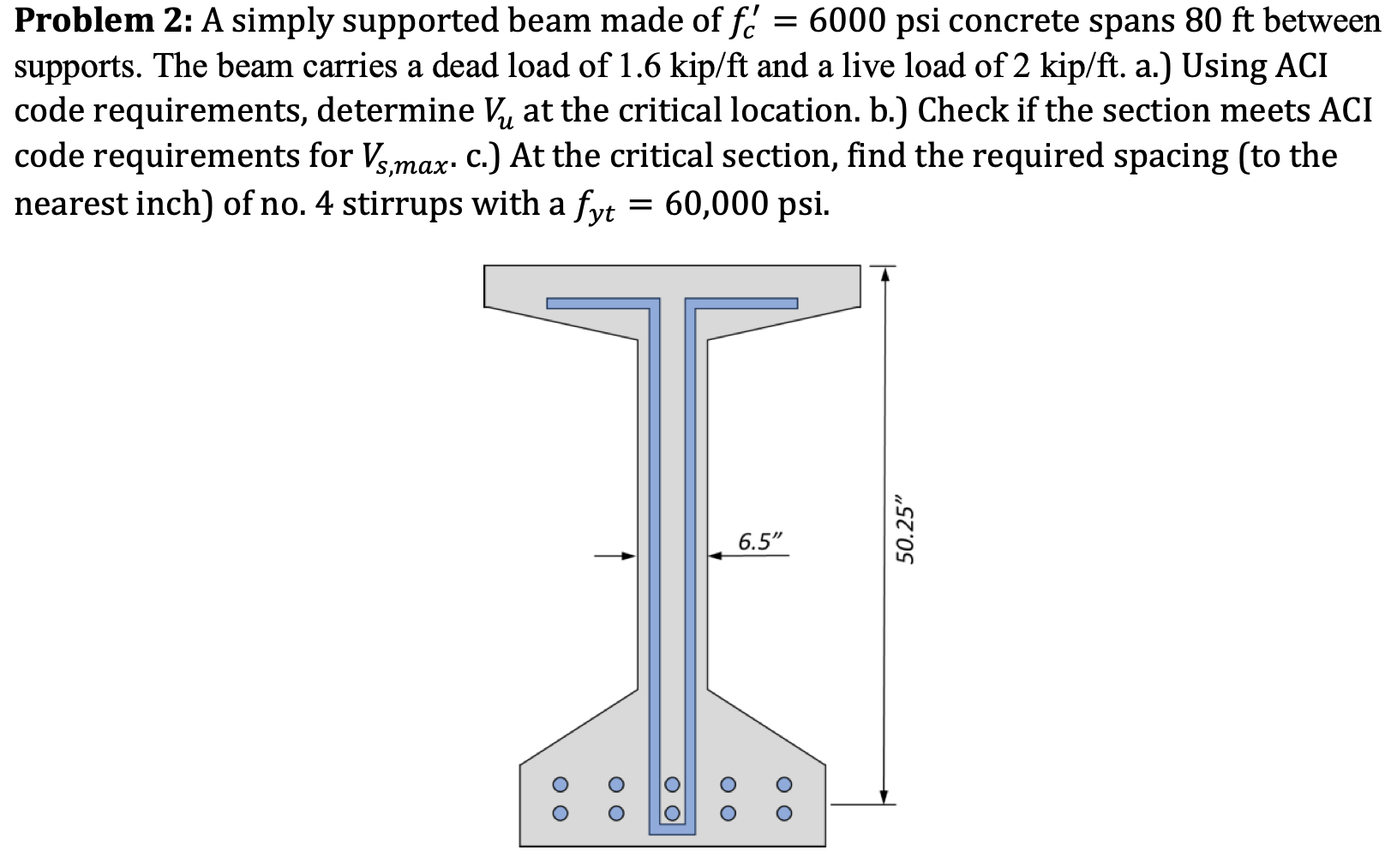 Solved Problem 2: A simply supported beam made of fc′=6000 | Chegg.com