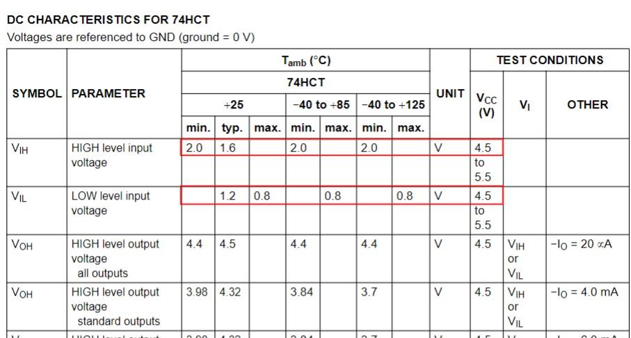 Now that you have a good idea of how the hardware | Chegg.com