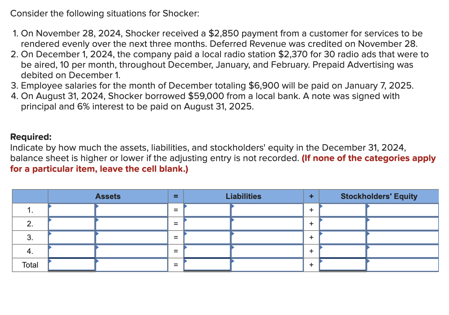 Solved Consider the following situations for Shocker: 1. On | Chegg.com
