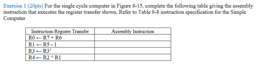Solved Exercise 1 (20pts) For the single cycle computer in | Chegg.com