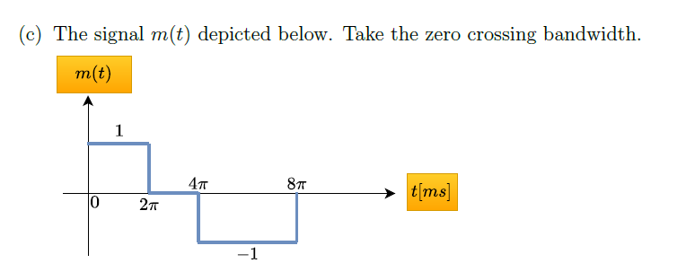Solved 1. (10 points) For each of the following messages, | Chegg.com