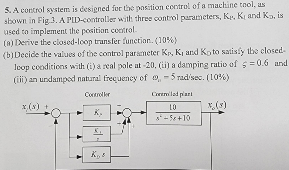 Solved 5. A control system is designed for the position | Chegg.com
