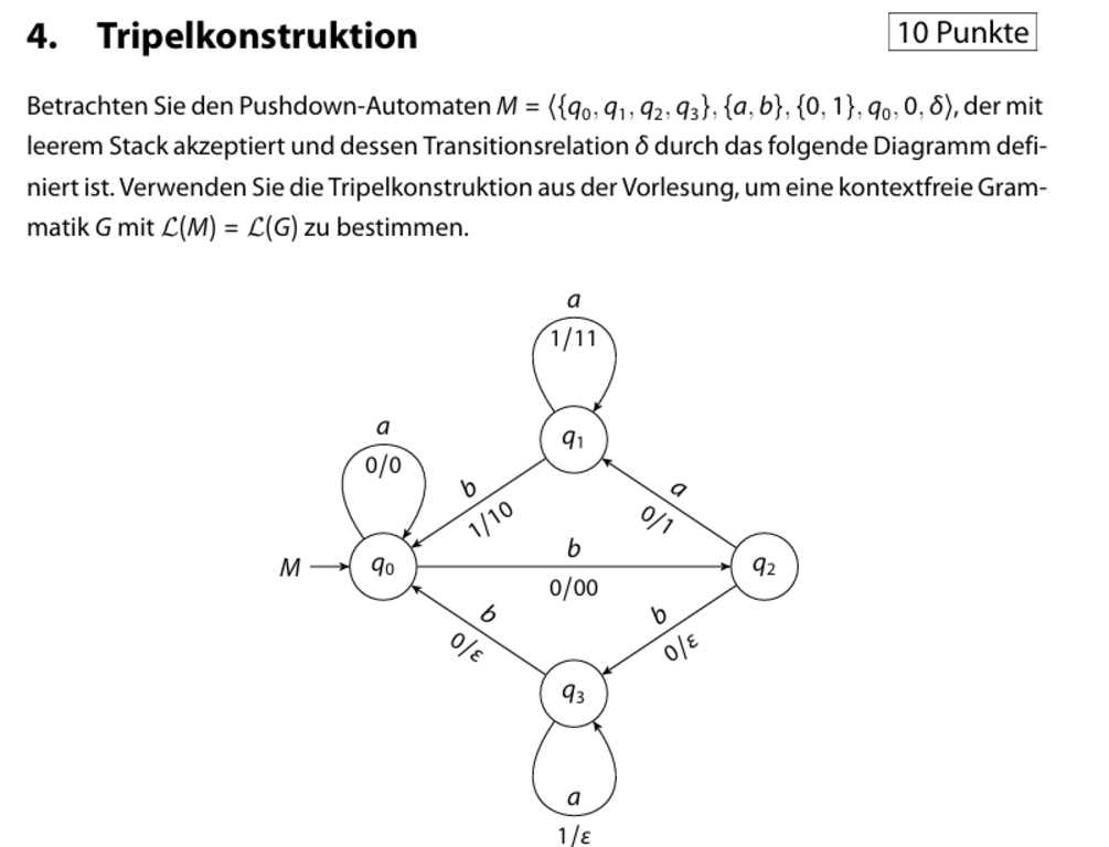 Solved Consider the pushdown automaton | Chegg.com