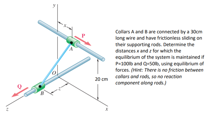 Solved Collars A and B are connected by a 30cm long wire and | Chegg.com