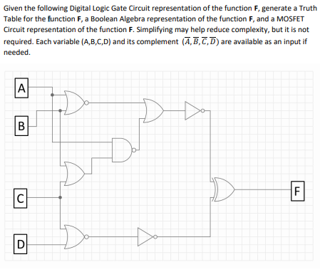 Solved Given the following Digital Logic Gate Circuit | Chegg.com