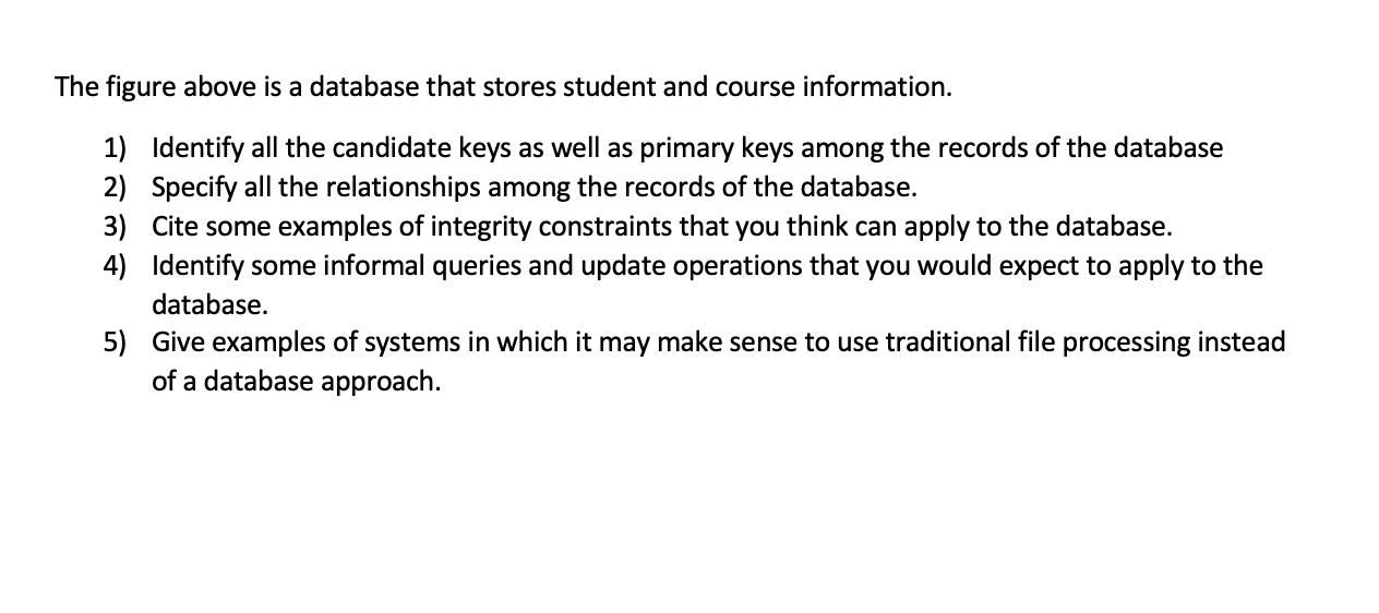 Solved With the aid of the figure below, answer the | Chegg.com