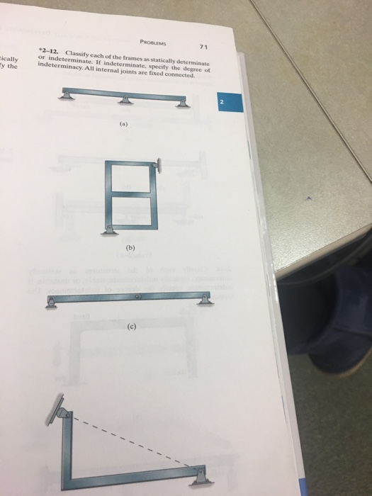 Solved 7 1 2-12. Classify each of the frames as statically | Chegg.com
