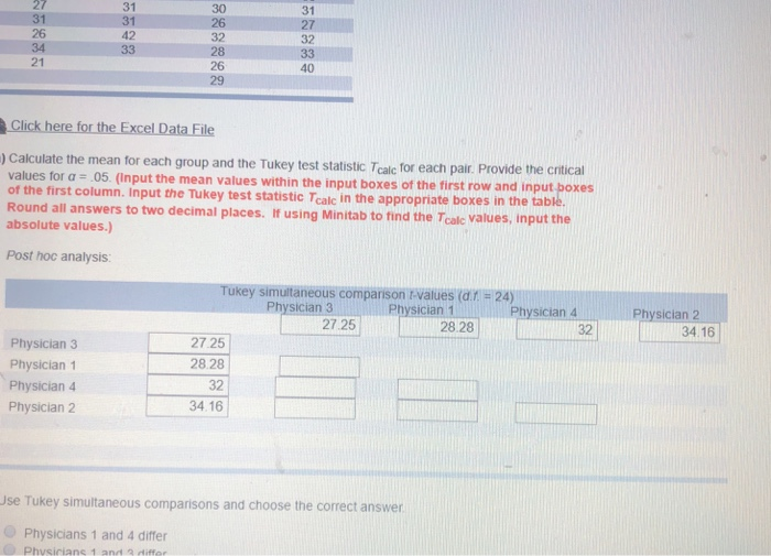 Solved Use Megastat, MINITAB, or another software package to | Chegg.com