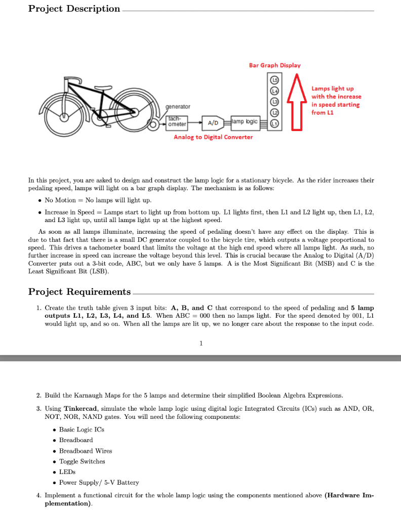 Solved Project Description Bar Graph Display Lamps light up | Chegg.com
