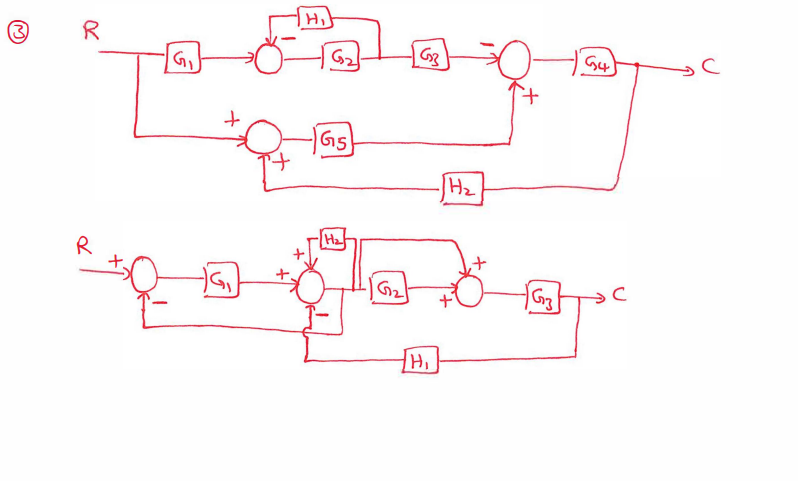 Solved Tund the transfer function of following systems. EE- | Chegg.com