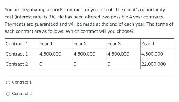 Solved You are negotiating a sports contract for your | Chegg.com