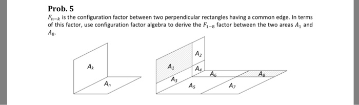 Solved Prob. 5 F-k is the configuration factor between two | Chegg.com
