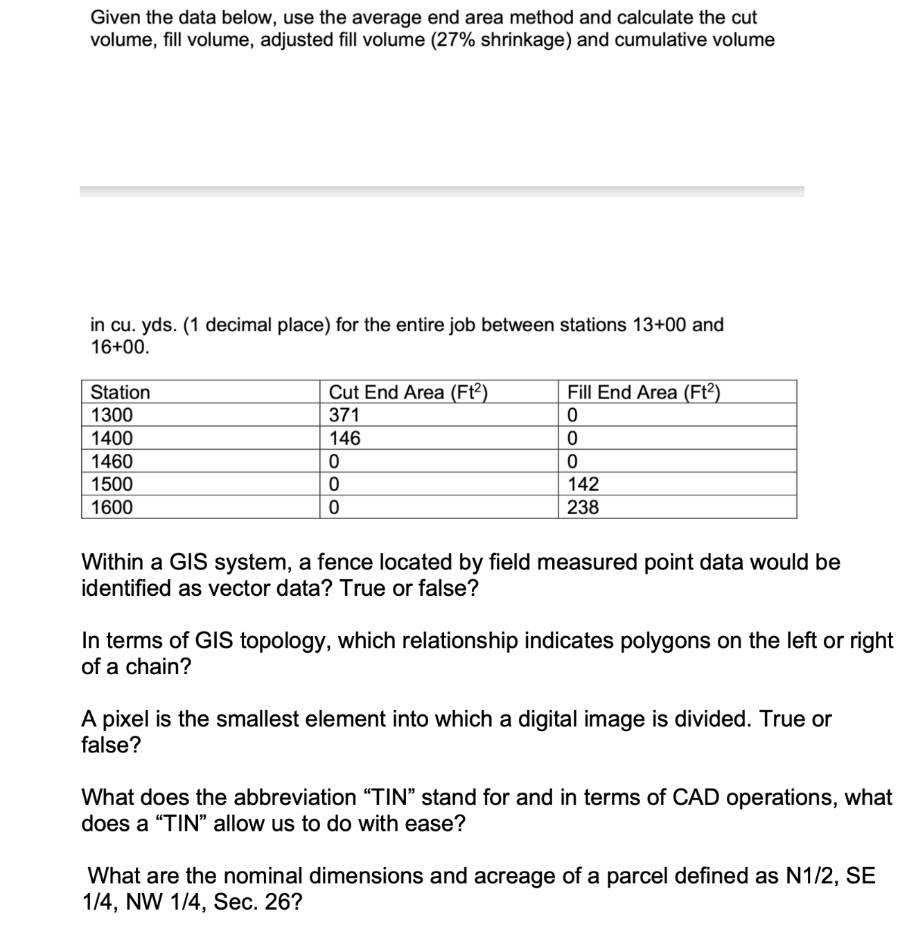 Given the data below, use the average end area method | Chegg.com