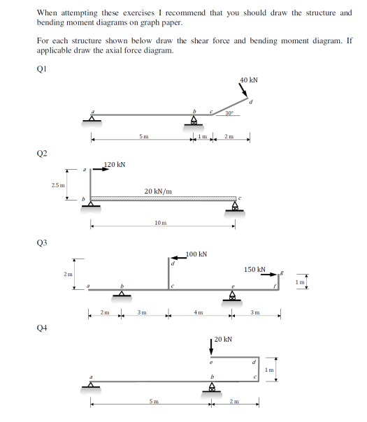 Solved When attempting these exercises I recommend that you | Chegg.com