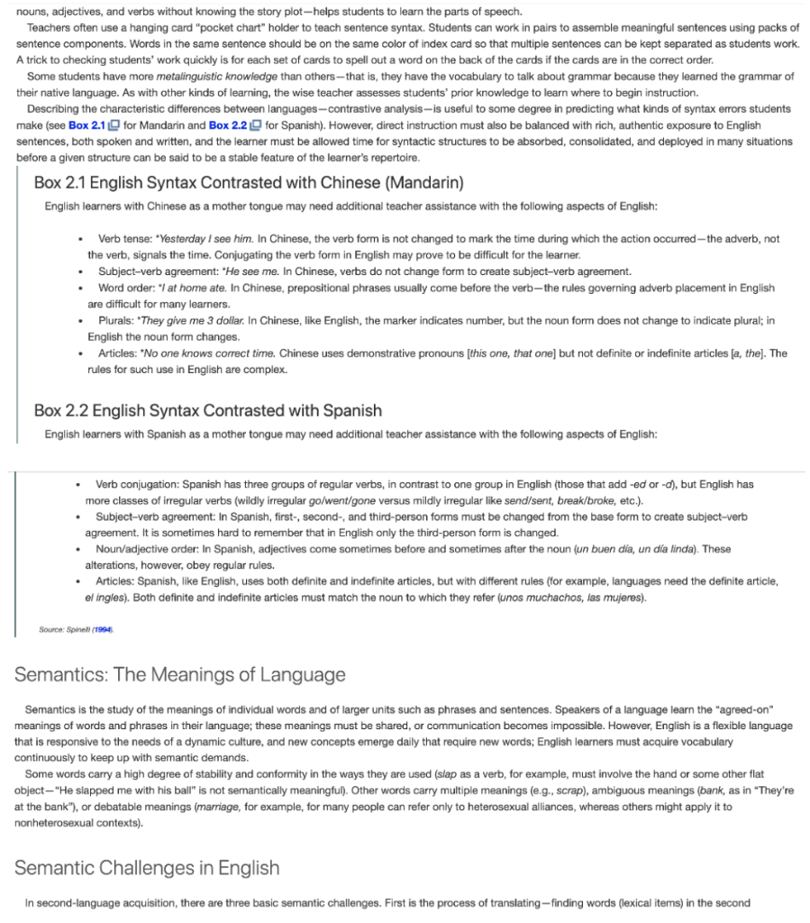 Solved 2 Language Structure and Use Learning Outcomes After | Chegg.com ...