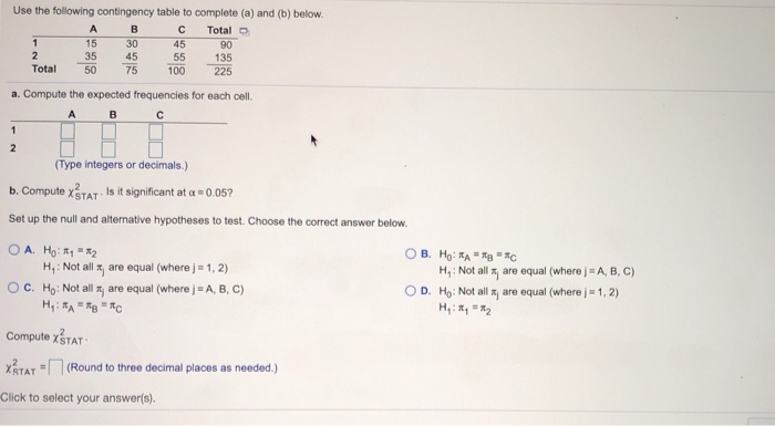 Solved Use the following contingency table to complete (a) | Chegg.com