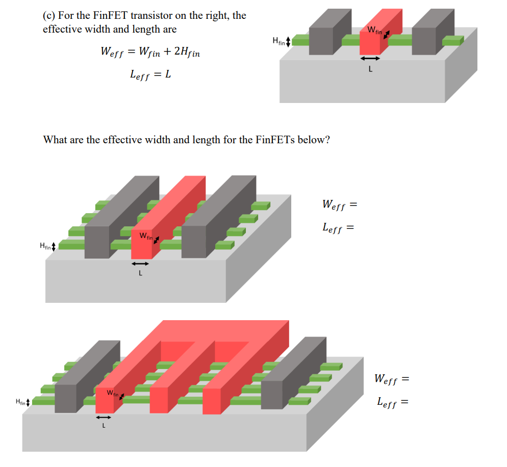 Solved (c) For the FinFET transistor on the right, the | Chegg.com