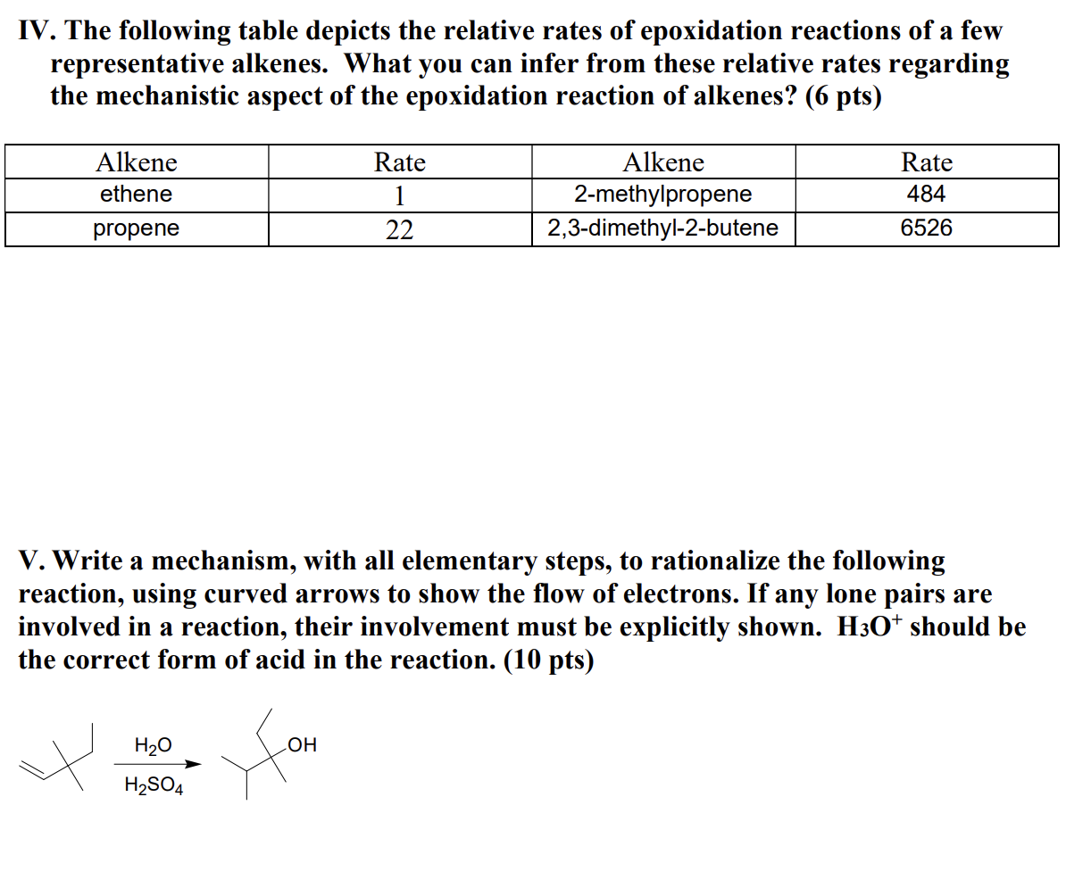 Solved IV. The following table depicts the relative rates of | Chegg.com
