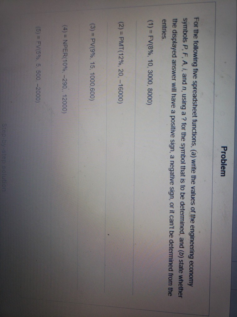 Solved Problem For the following five spreadsheet functions, | Chegg.com
