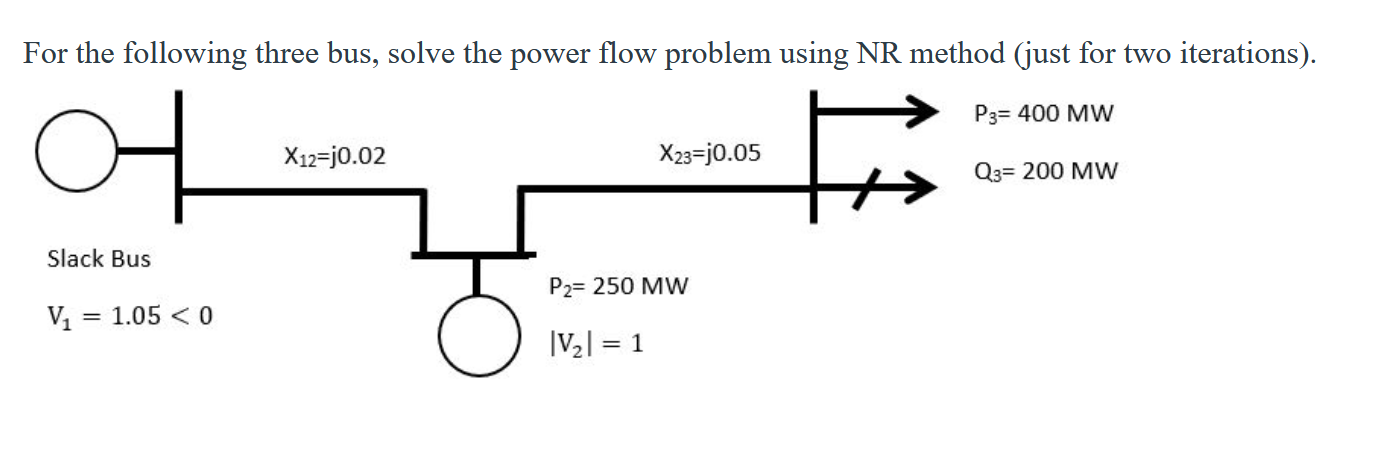 Solved For the following three bus, solve the power flow | Chegg.com