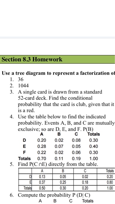 Solved Use a tree diagram to represent a factorization of | Chegg.com