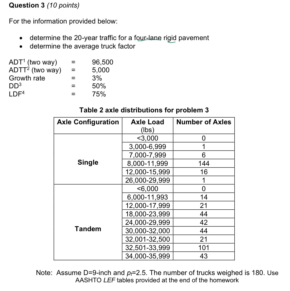 Solved Question 3 (10 points) For the information provided | Chegg.com