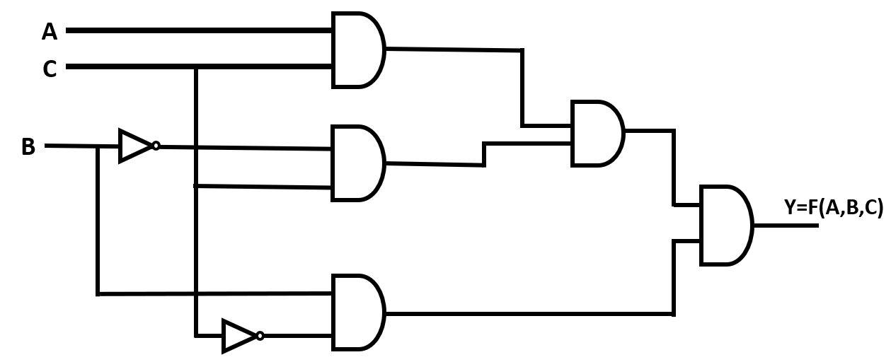 Solved Write The Truth Tables Of The Following Boolean