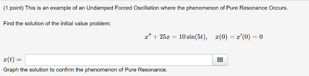 Solved (1 point) This is an example of an Undamped Forced | Chegg.com