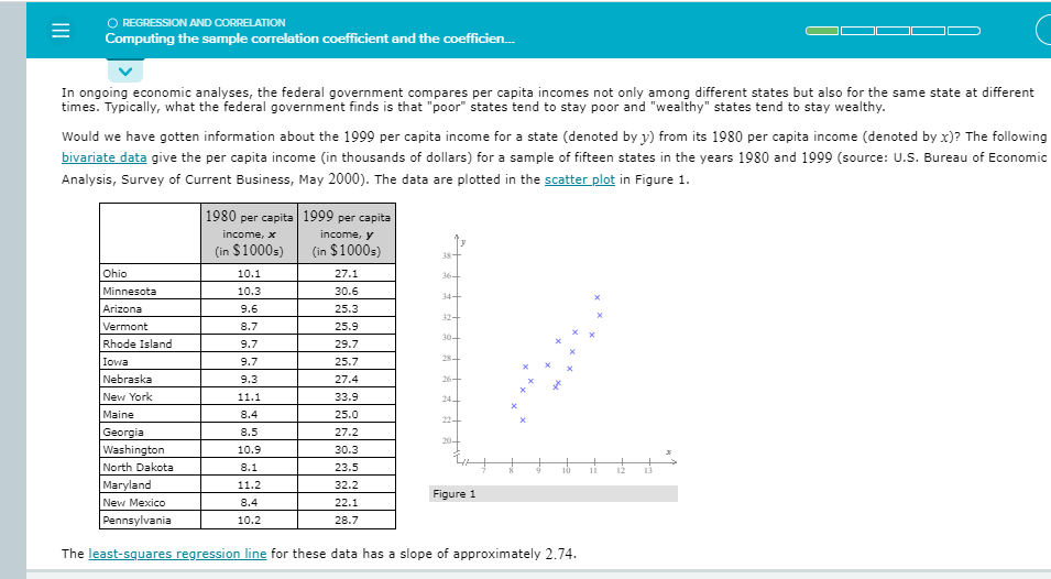 Solved O REGRESSION AND CORRELATION Computing the sample | Chegg.com