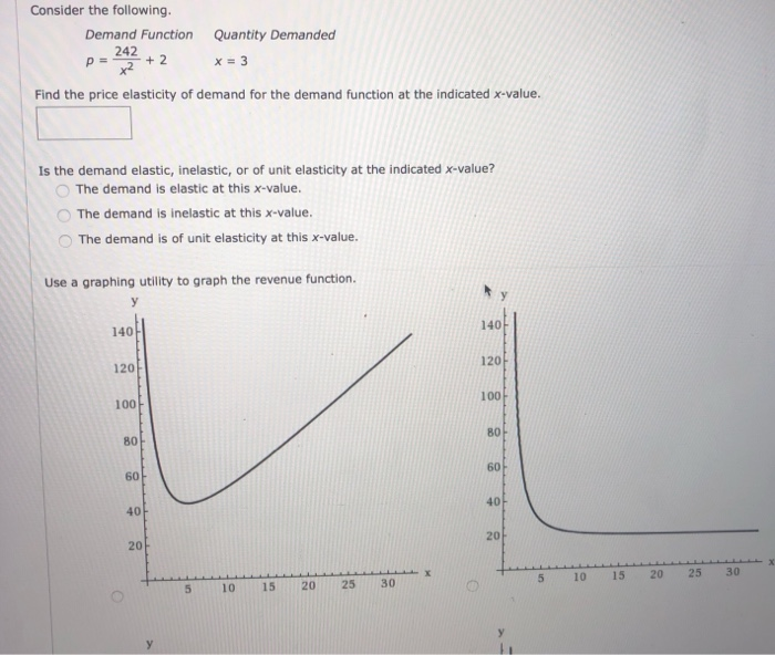 Solved Consider the following. Demand Function Quantity | Chegg.com