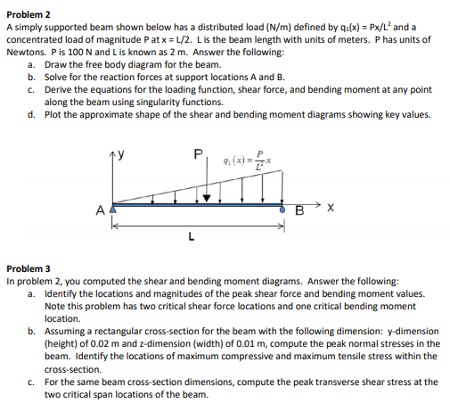 Solved Problem 2 A simply supported beam shown below has a | Chegg.com