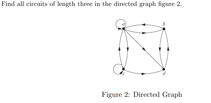 Solved Find all circuits of length three in the directed | Chegg.com