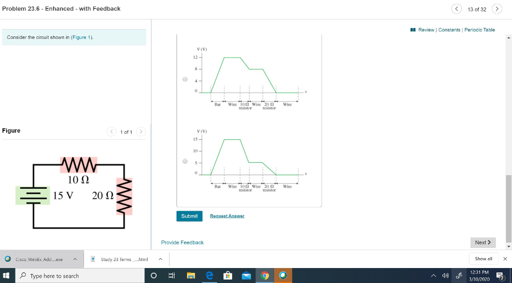 Solved M Review Constants Periodic Table Consider the | Chegg.com