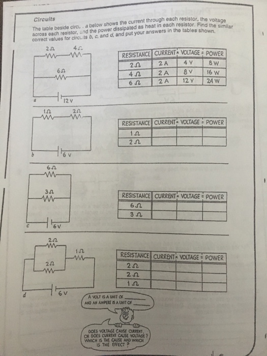 Solved Circuits The table beside circuit a below shows the | Chegg.com