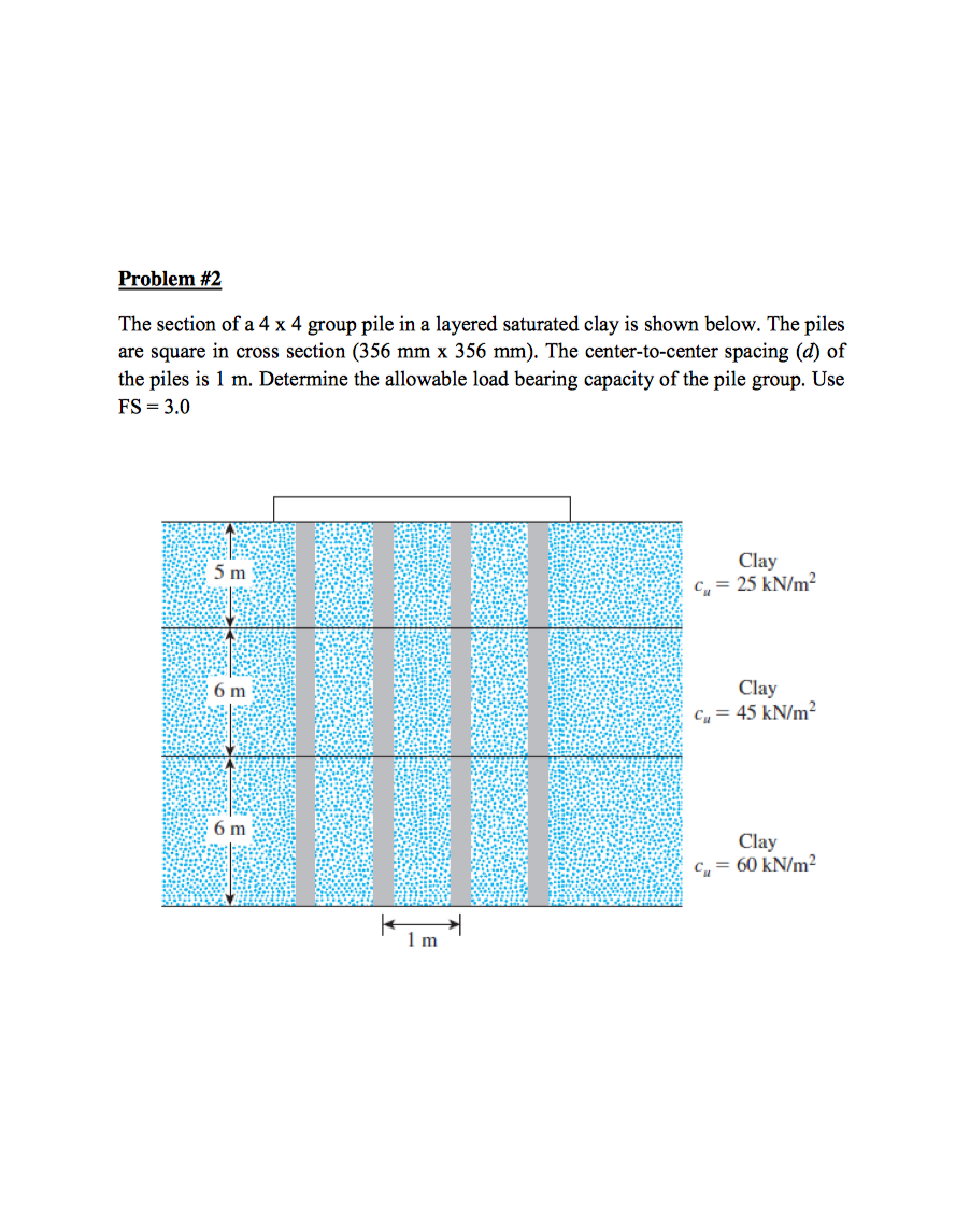 Problem #1 A 20-m-long concrete pile is shown Below. | Chegg.com