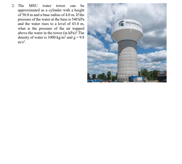 Solved 2. The MSU water tower can be approximated as a | Chegg.com
